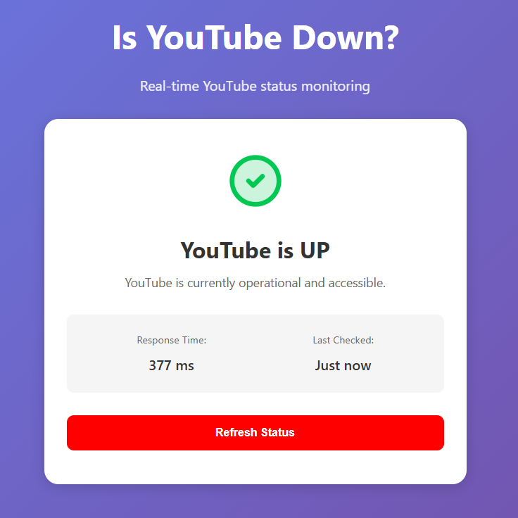 YouTube Status History - Is YouTube Down?